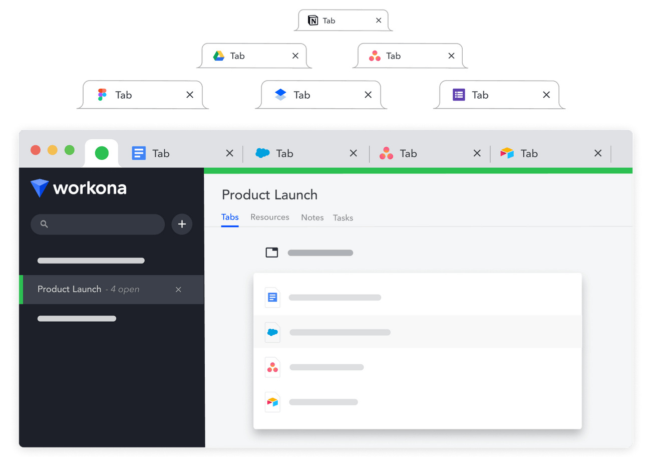Workona | The work organizer for the browser