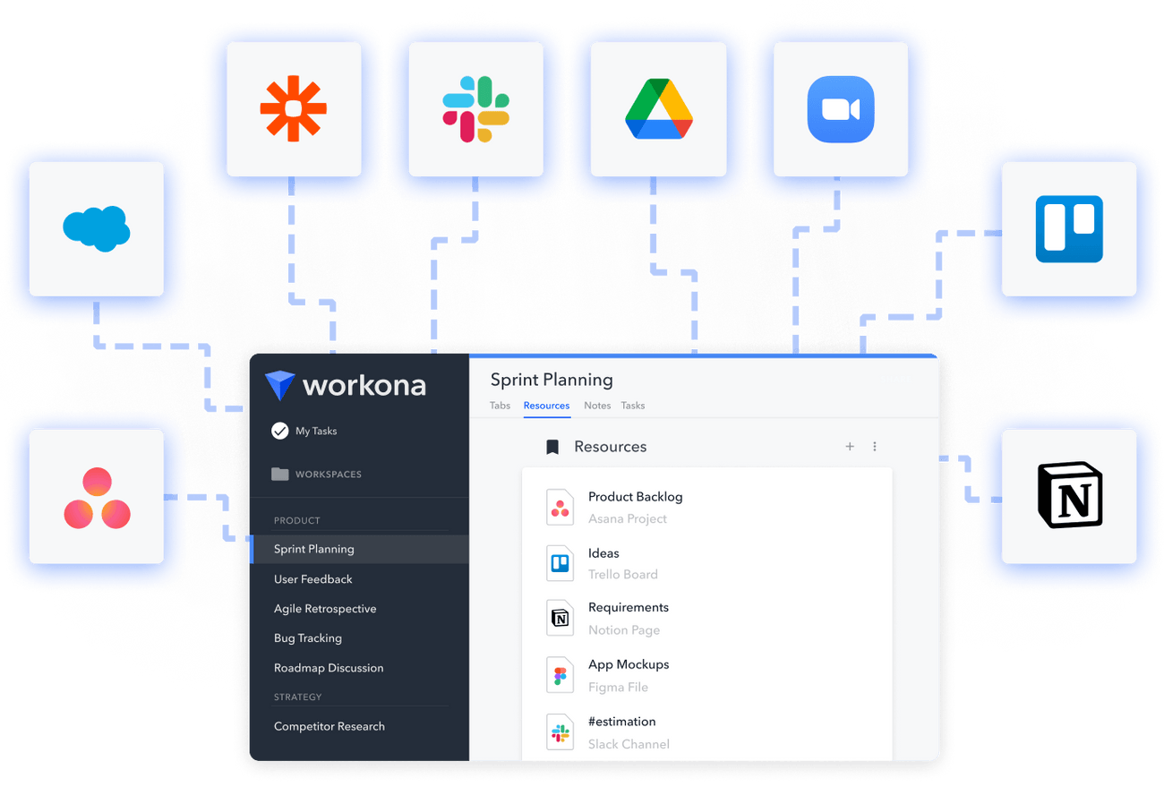 Workona | The work organizer for the browser